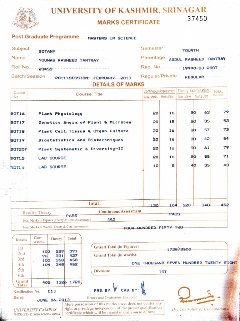 Masters Marksheet Pdf Academia Life Sciences