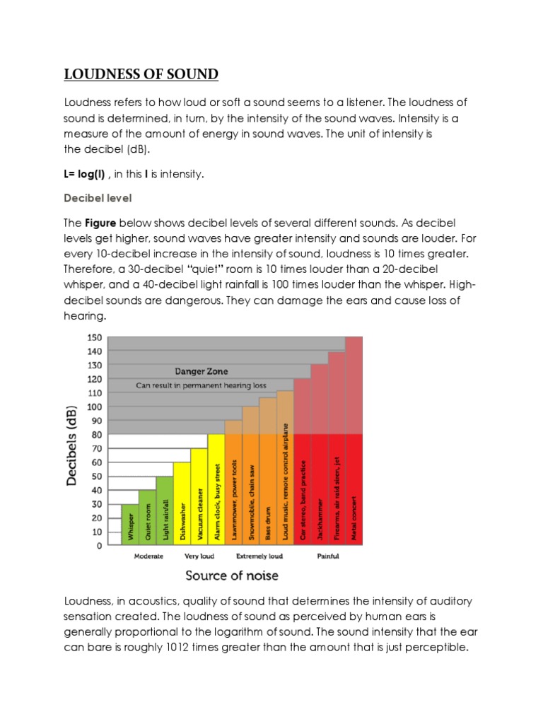 Acoustic Quality Indicators | PDF | Sound | Decibel
