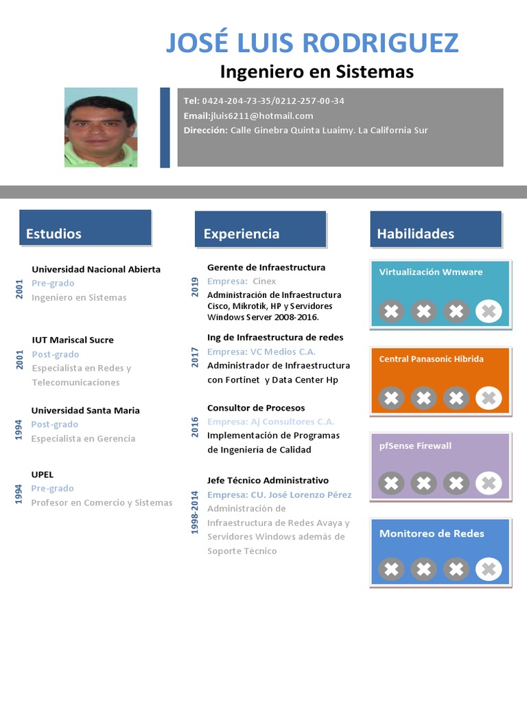 Curriculum Jose Luis 2021 PDF | PDF | Ingeniería Informática | Software del sistema