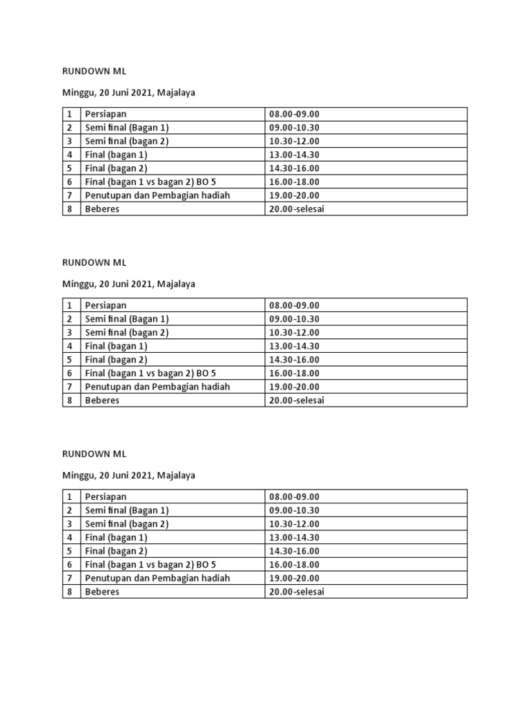 Rundown ML | PDF