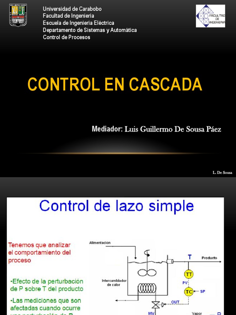 Control en Cascada: Conceptos y Ventajas | PDF | Realimentación ...