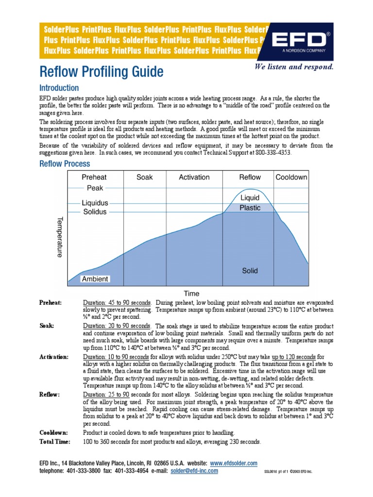 Reflow Profiling Guide: We Listen and Respond | PDF | Physical ...