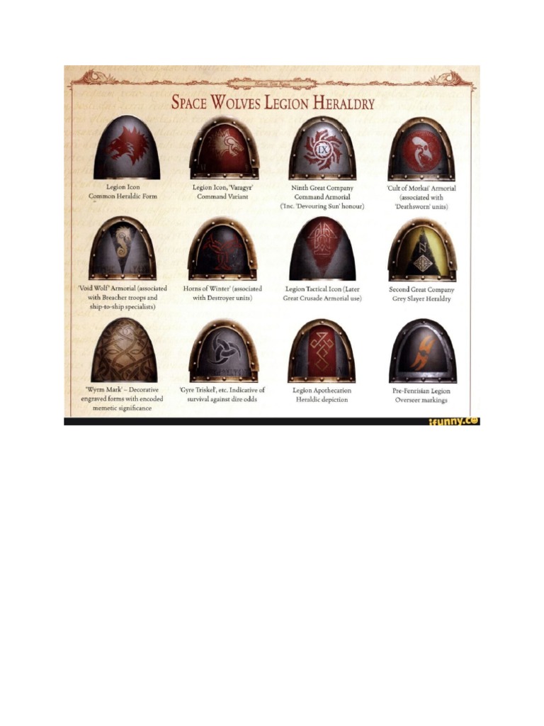 Space Wolves Horus Heresy Heraldry | PDF
