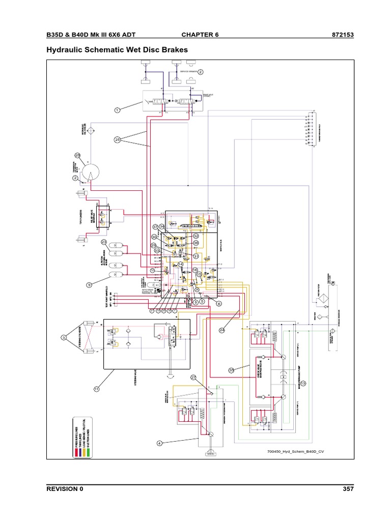 Hydraulic System Schematic for Construction Equipment Showing Main ...