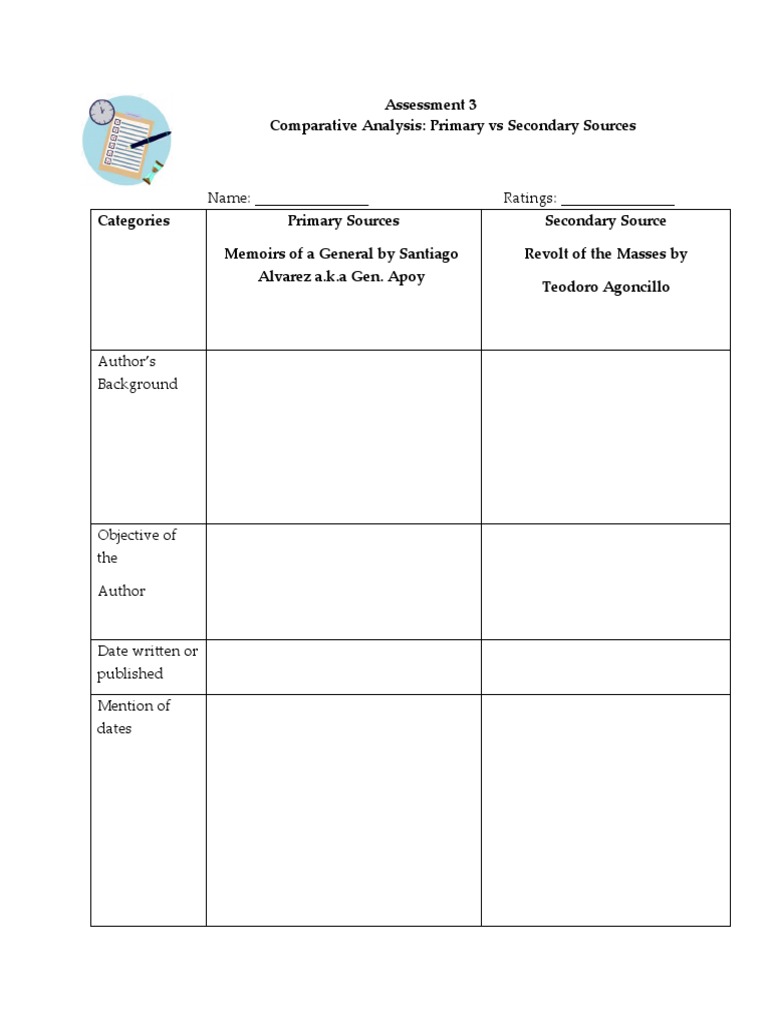 Assessment 3 Comparative Analysis Primary Vs Secondary Sources | PDF ...
