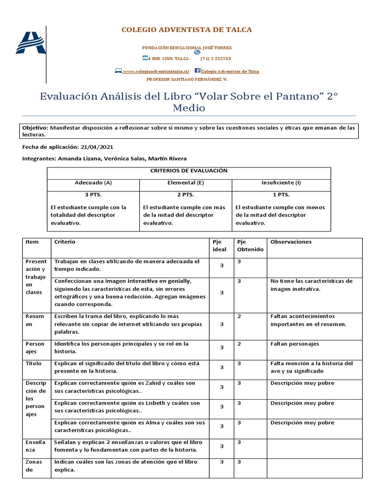 Verónica Salas y Amanda Lizana | PDF