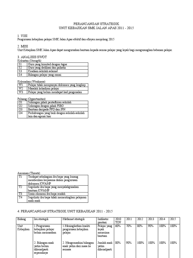 Kwamp | PDF