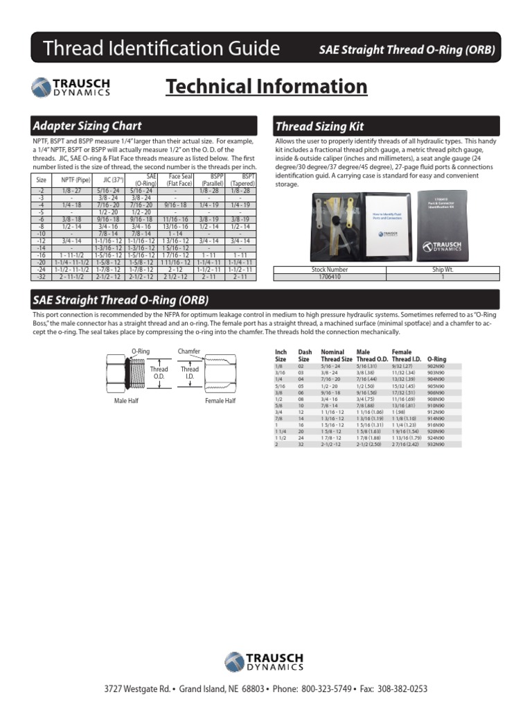 Technical Information: Thread Identification Guide | PDF | Mechanical ...