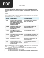 Form Indeks Barthel | PDF
