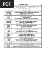 All District Taluka List | PDF