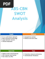 LAZADA SWOT Analysis | PDF