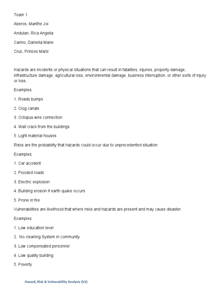 HRVA Analysis identifies hazards, risks and vulnerabilities in Nangka ...