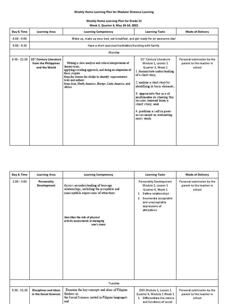 Weekly Home Learning Plan Quarter 4 Week 1 | PDF | Statistics | Learning