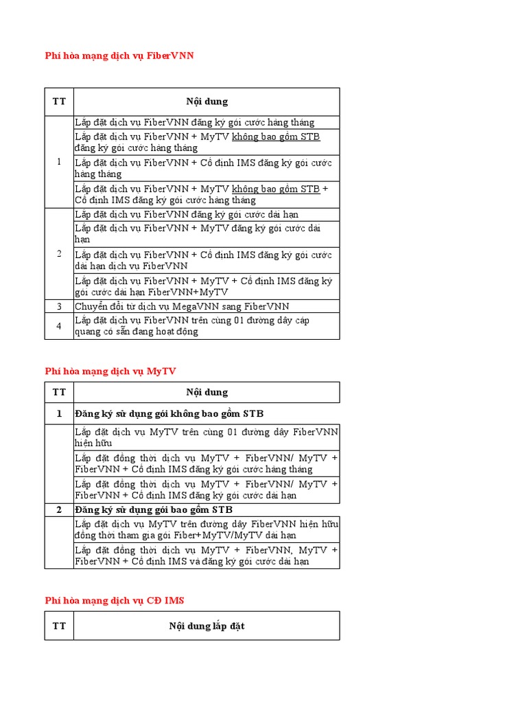 Tt Nội Dung: Phí Hòa Mạng Dịch Vụ Fibervnn | PDF
