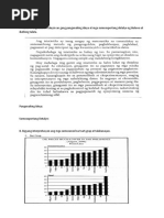 Rubriks Sa Pagsulat NG Sanaysay | PDF