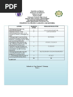 Midterm Exam Sa Filipino 12 (Pagsulat Sa Filipino Sa Piling Larang - Akademik) | PDF