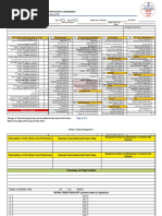 Overage, Shortage and Damage Report (Osdr) : Attachment. 4 | PDF ...