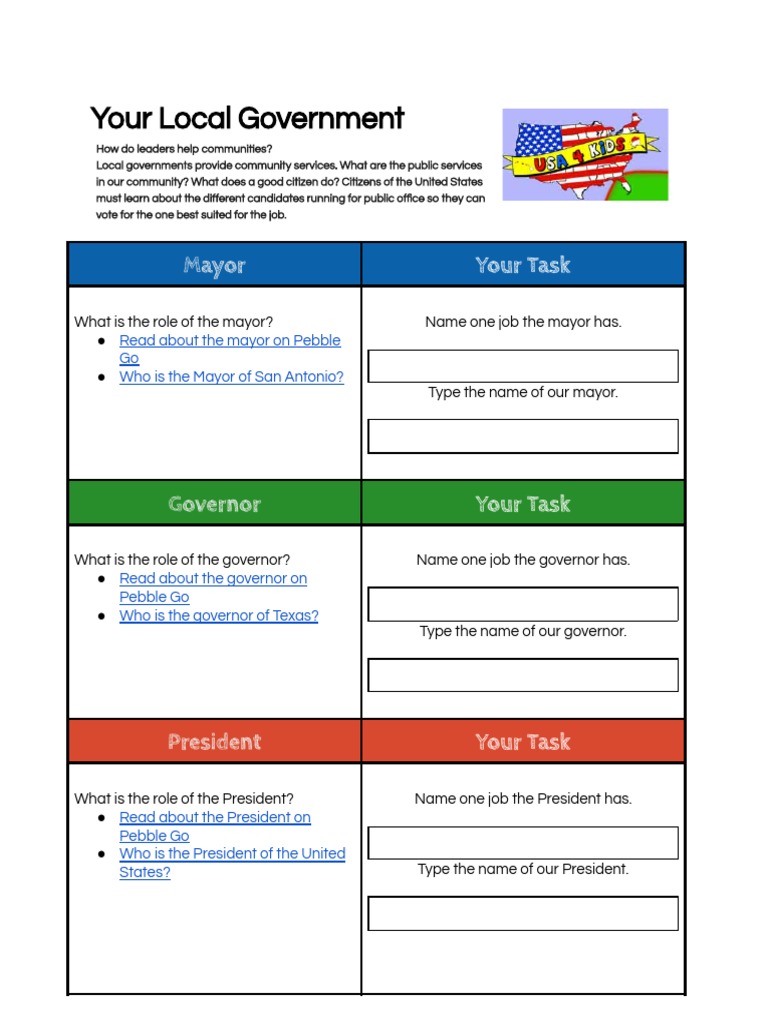 Mayor vs. Governor Roles Explained | PDF