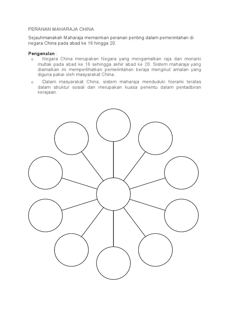 Peranan Maharaja China | PDF