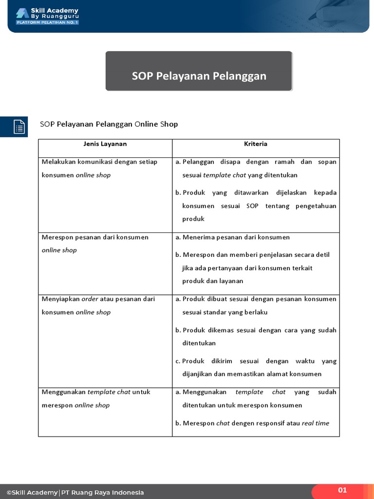 SOP Pelayanan Pelanggan Online Shop | PDF