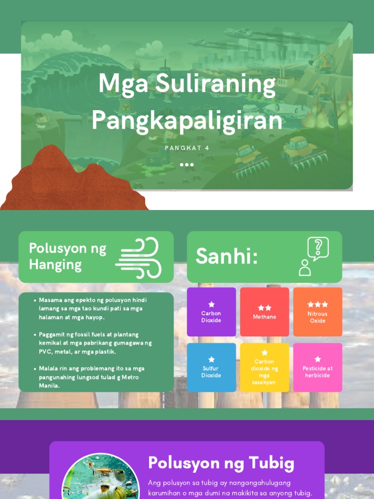 Group 4 - Mga Suliraning Pangkapaligiran | PDF