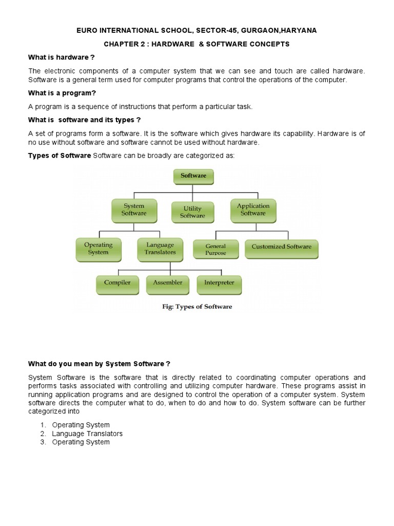 CHAPTER 2 Hardware Software Concept | PDF | Operating System | Computer ...
