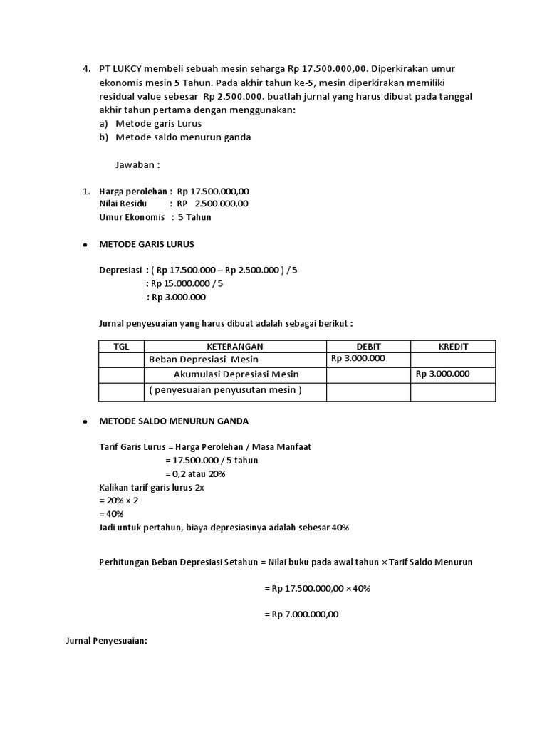 Jurnal Depresiasi Aset Tetap dan Contoh | PDF