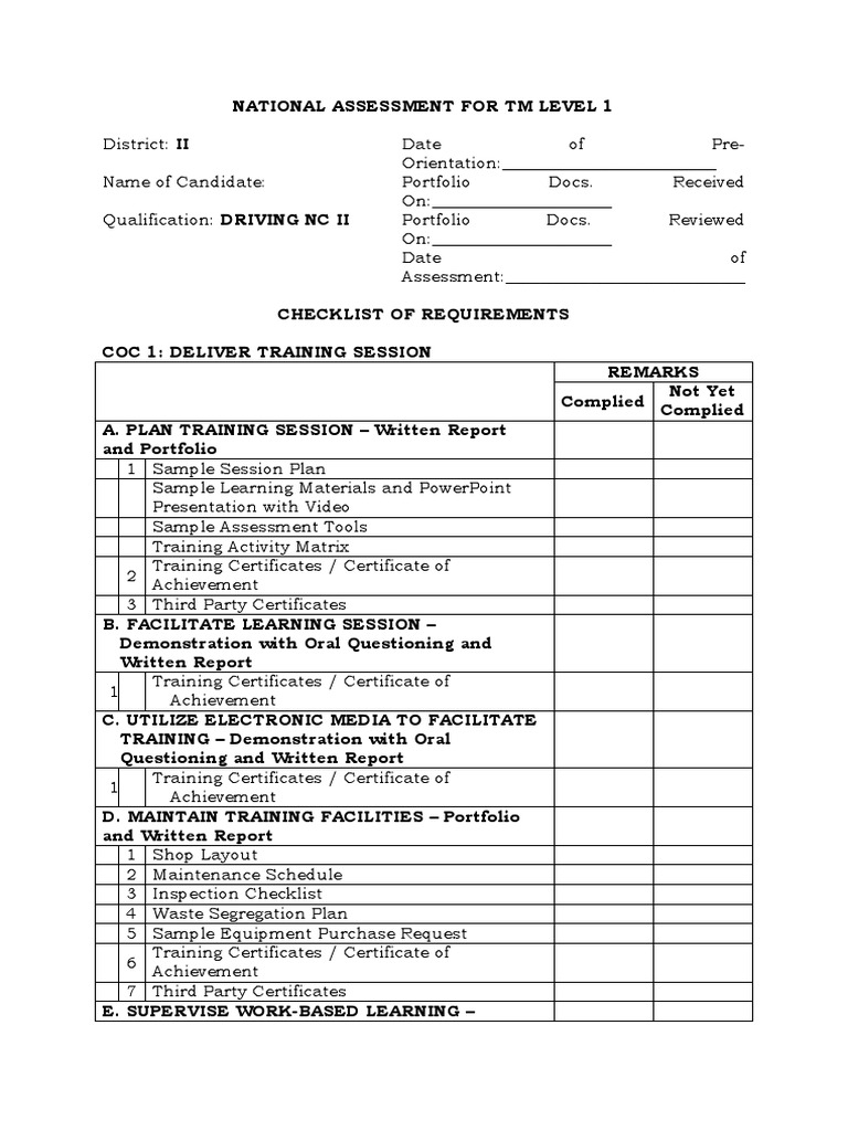 Checklist of Requirements | PDF