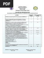 ESP 8 Demo PPT 2nd Quarter | PDF