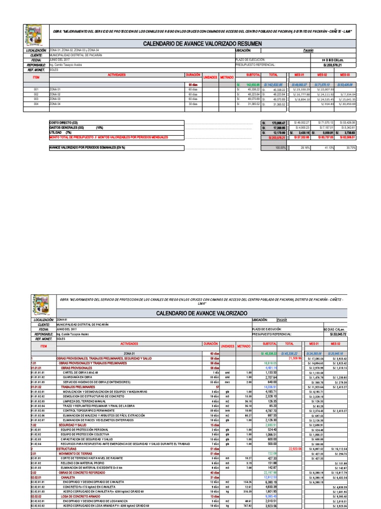 Cronograma de Avance Fisico de Obra | PDF | Hormigón | Materiales