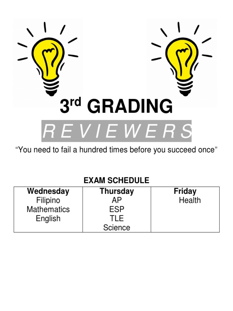 3rd Grading Reviewer | PDF