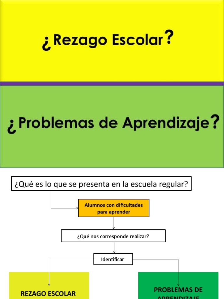 Rezago Educativo | PDF | Aprendizaje | Desorden hiperactivo y deficit ...