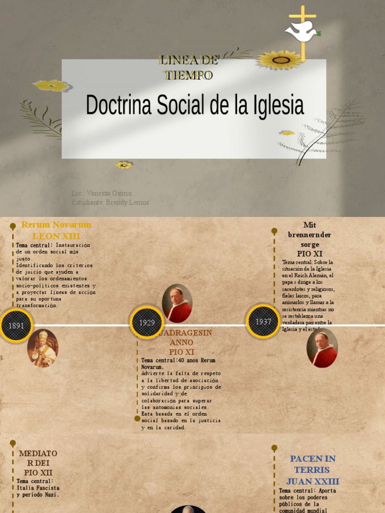 Línea de Tiempo Dsi | PDF | Papa Francisco | Iglesia Católica