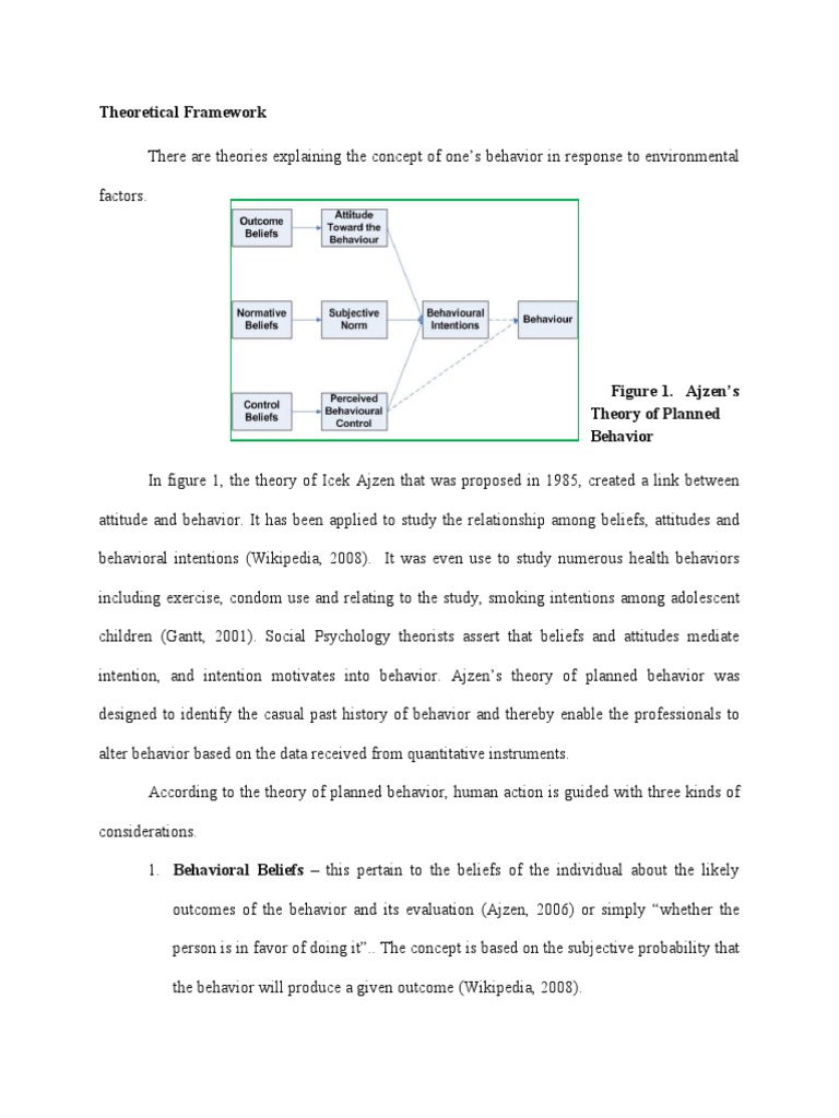Theoretical Framework | PDF | Attitude (Psychology) | Behavior