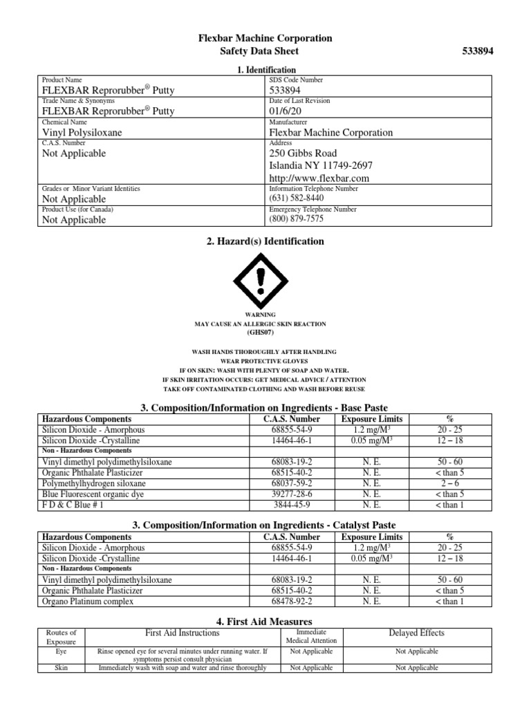 Reprorubber Putty SDS 01-3-20 | PDF | Dangerous Goods | Toxicity