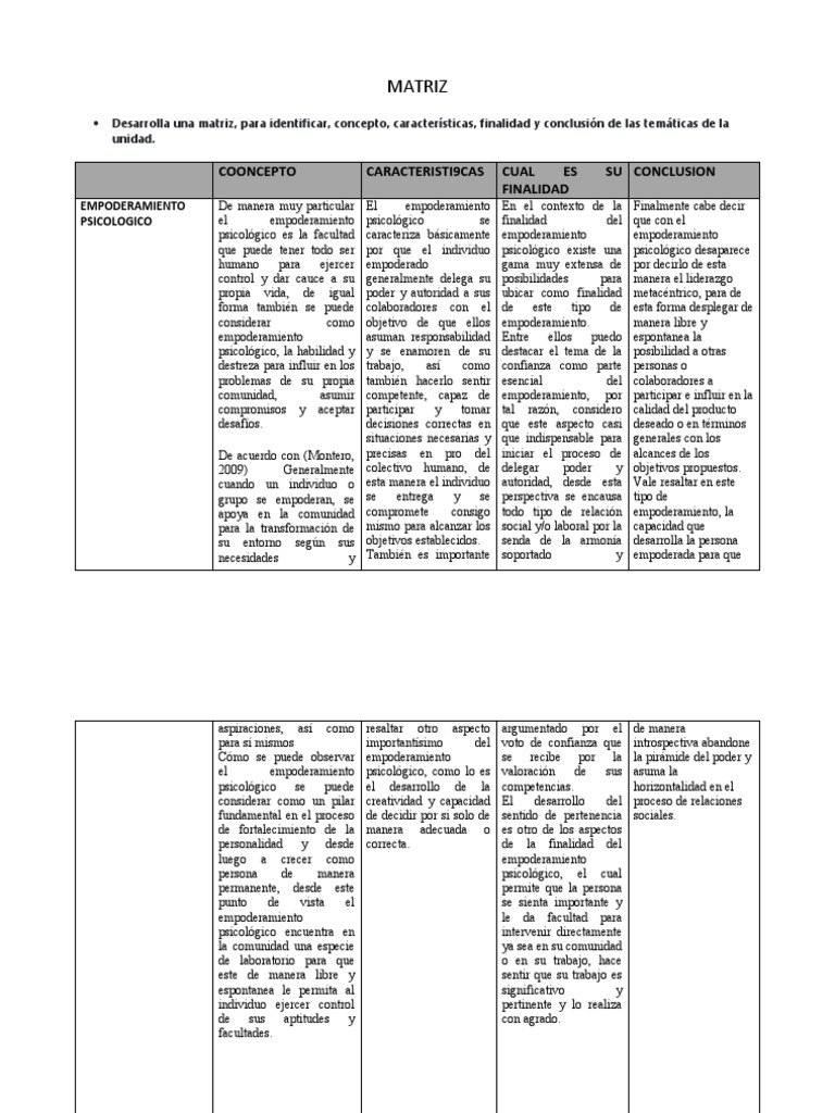Matriz | PDF | Empoderamiento | Sicología