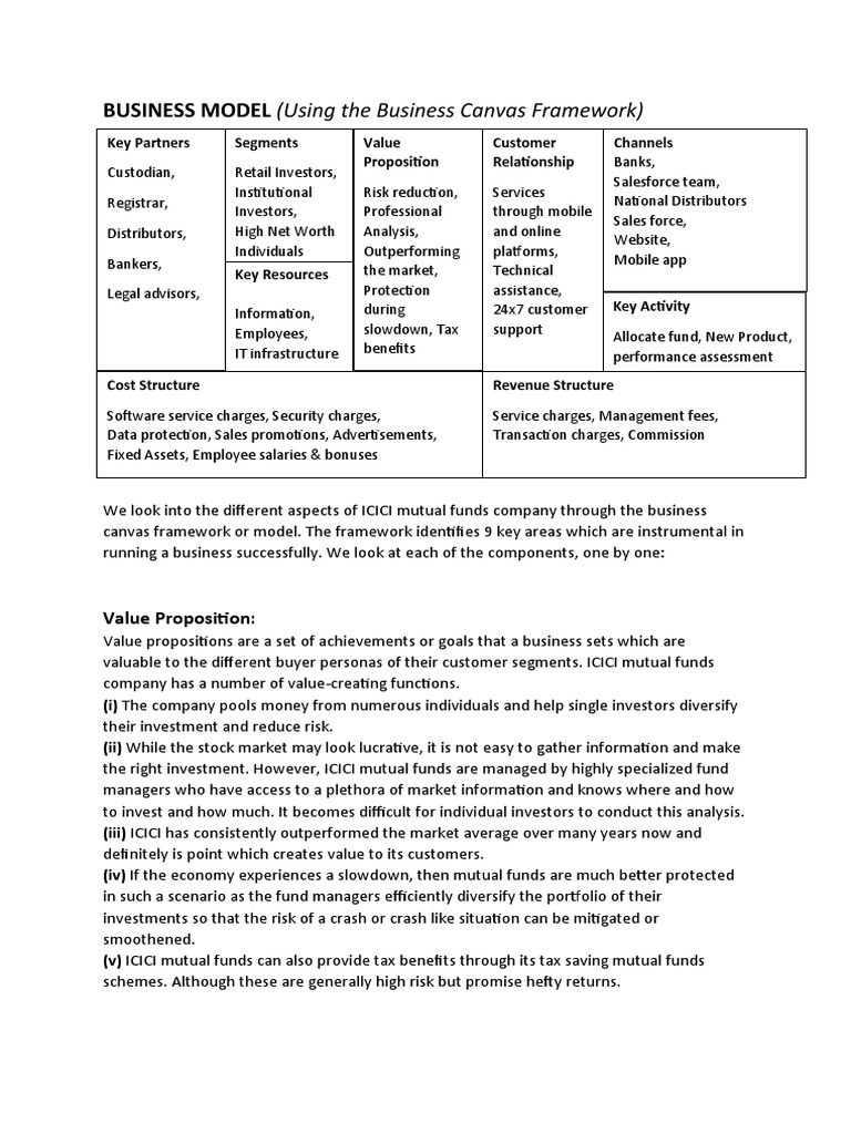 Icici Mutual Funds Business Model | PDF | Mutual Funds | Investor