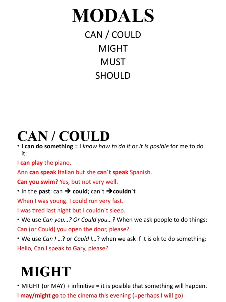Modals: Can / Could Might Must Should | PDF
