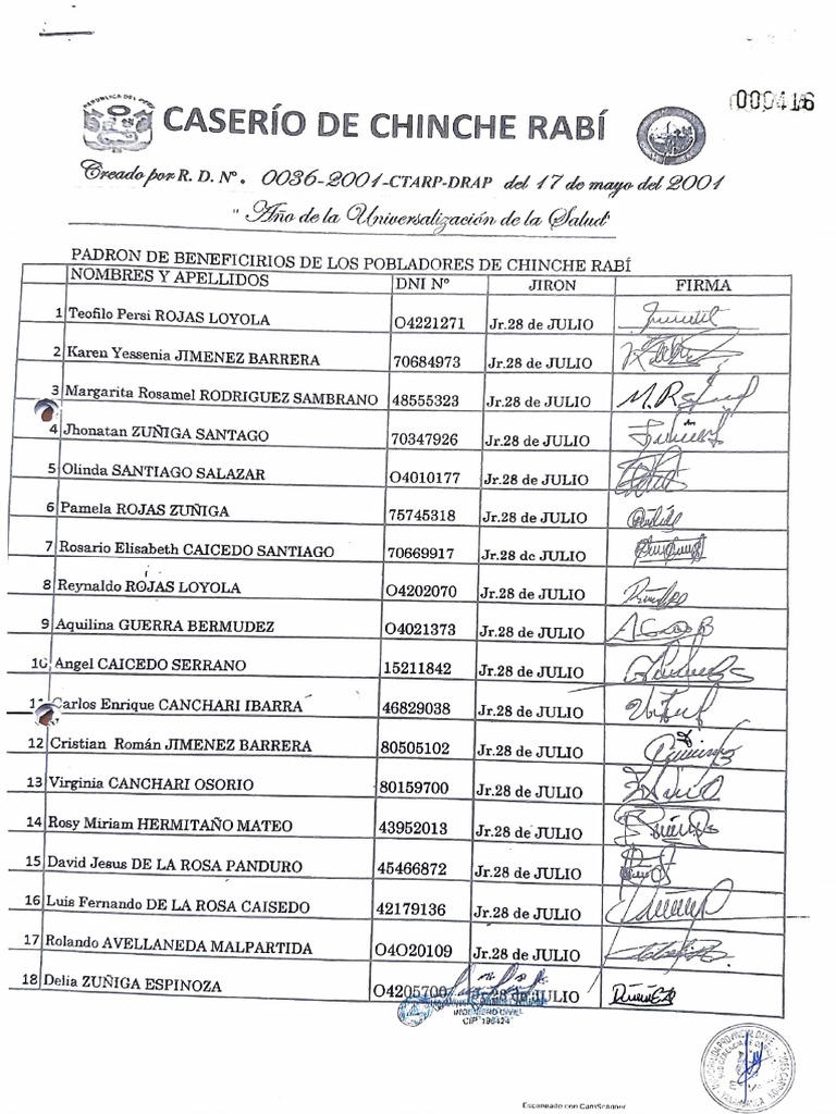 Padron de Beneficiarios | PDF