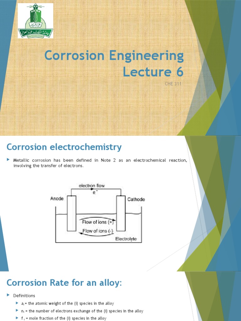 Corrosion Rates and Calculations: A Guide to Understanding Corrosion ...