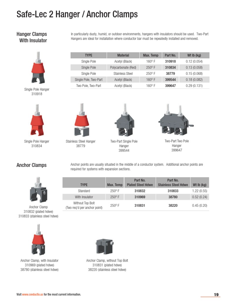 Safe-Lec 2 Hanger / Anchor Clamps | Download Free PDF | Materials | Building Engineering