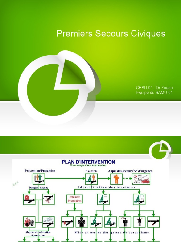 PSC1 | PDF | Réanimation cardio-pulmonaire | Saignement