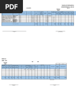 Plantilla Pecosa | PDF