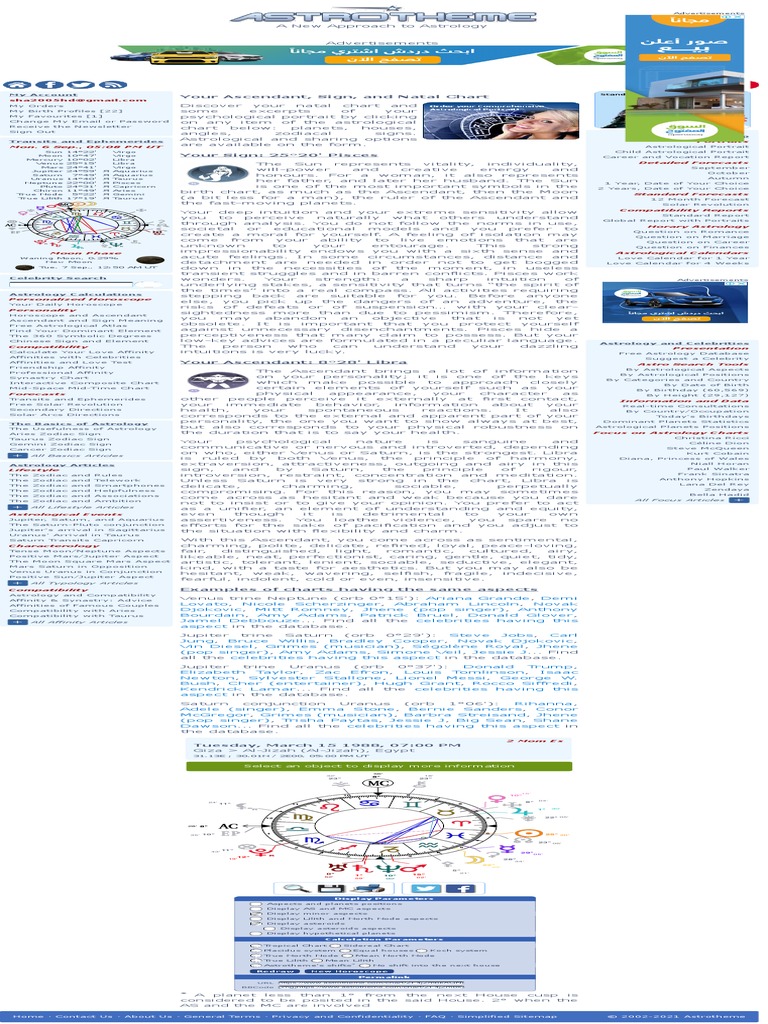 Your Horoscope, Astrological Sign, Ascendant, and Natal Chart With ...