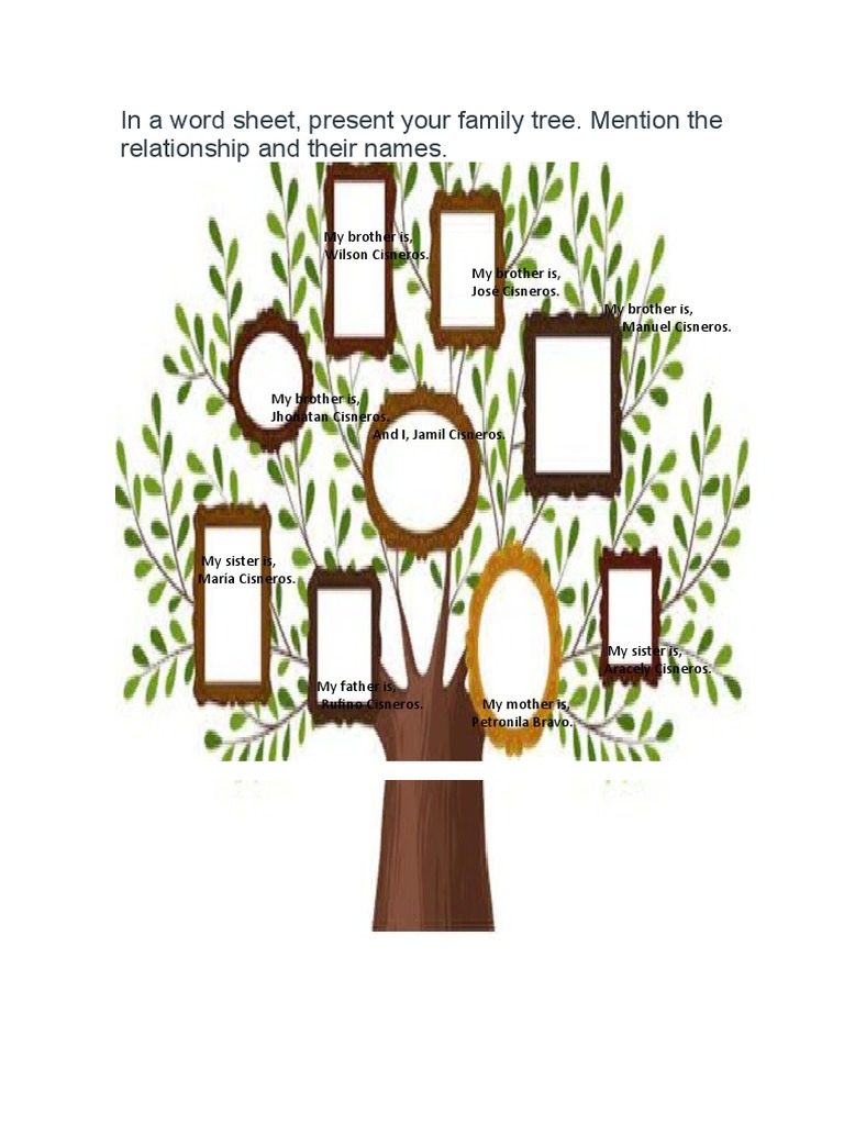 In A Word Sheet, Present Your Family Tree. Mention The Relationship and ...