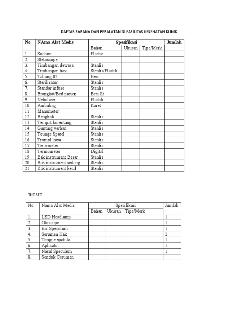 Daftar Inventaris Sarana Dan Peralatan Di Fasilitas Kesehatan Klinik Pratama Sejahtera | PDF