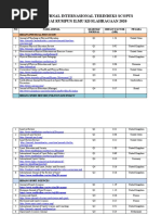 Form Penilaian Senam Irama | PDF