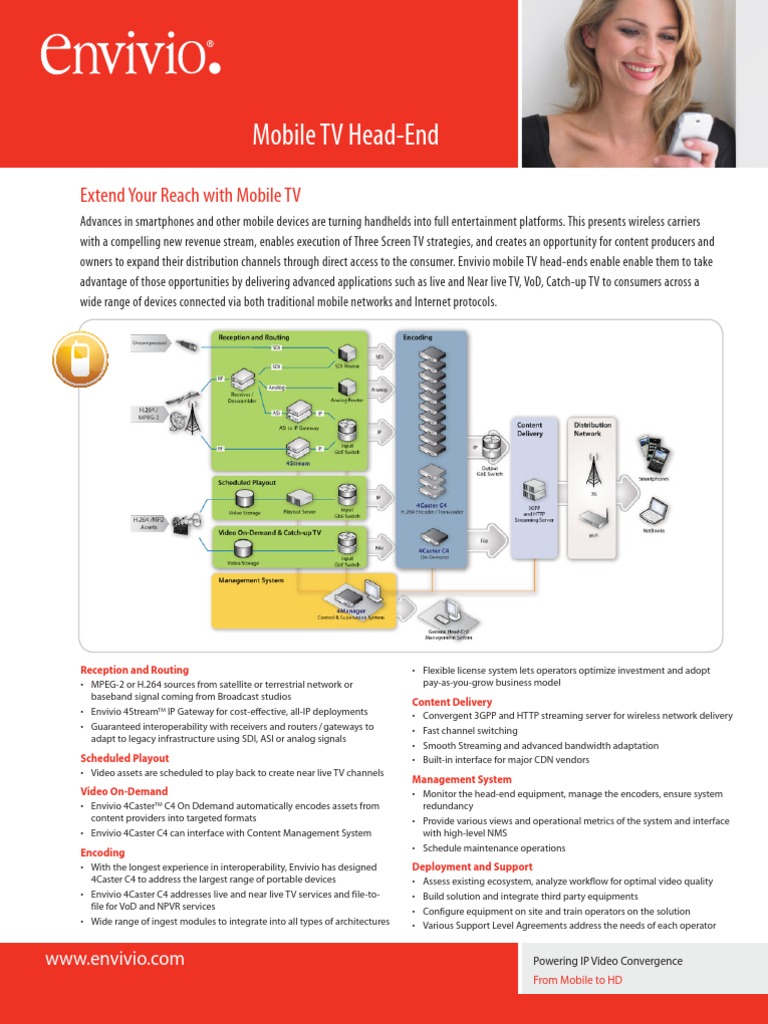 Mobile Datasheet | PDF | Video On Demand | Streaming Media