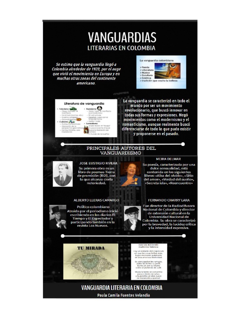 Infografia Vanguardia Literaria en Colombia | PDF
