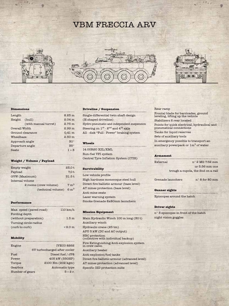 VBM FRECCIA ARV: A Technical Overview of an Armored Recovery Vehicle's ...